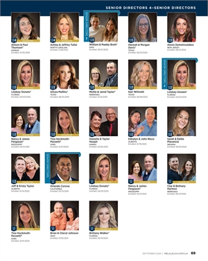 Top Senior Directors